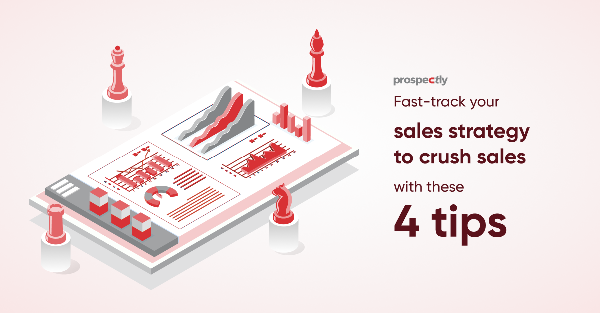 Sales Strategy Fast Line Solutions Limited